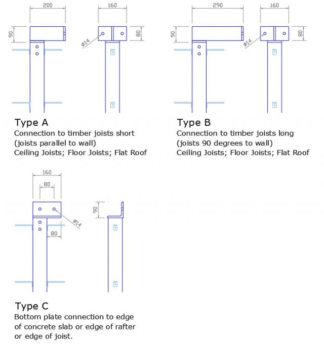 Windpost Top connections - Windpost